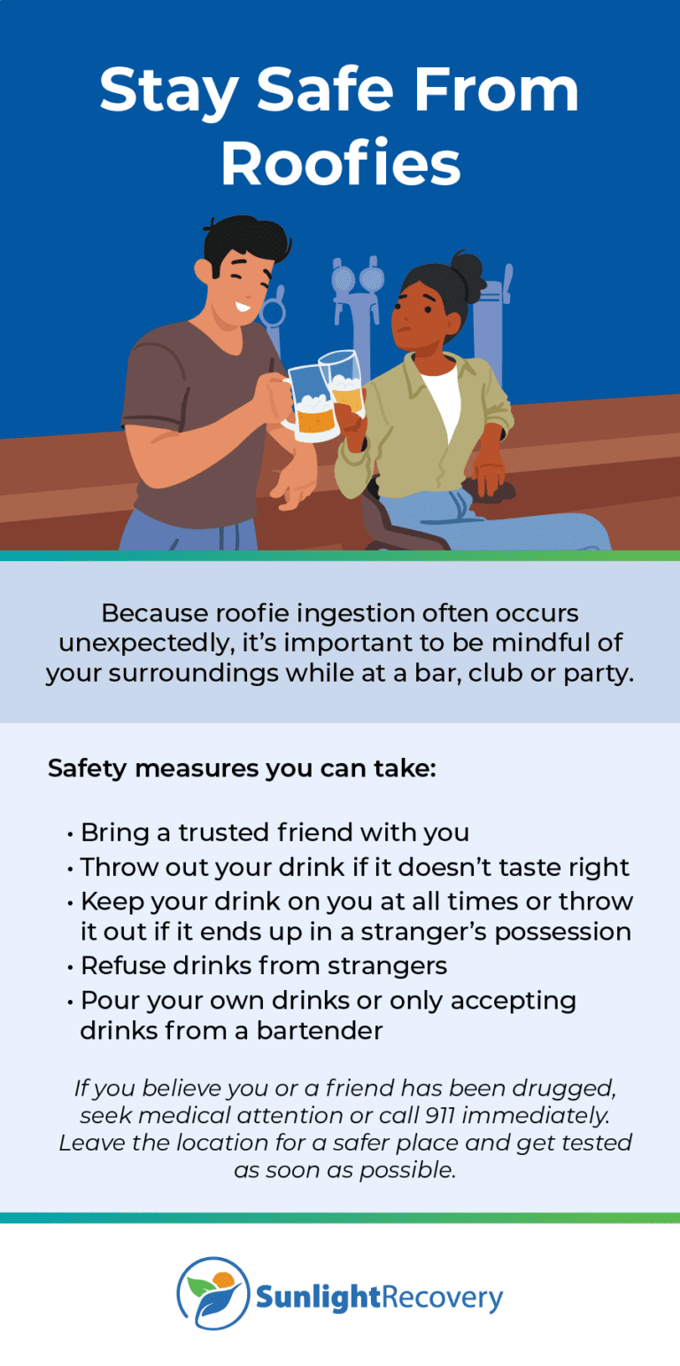 How Long Do Roofies Stay in Your System - Sunlight Recovery | Boca ...