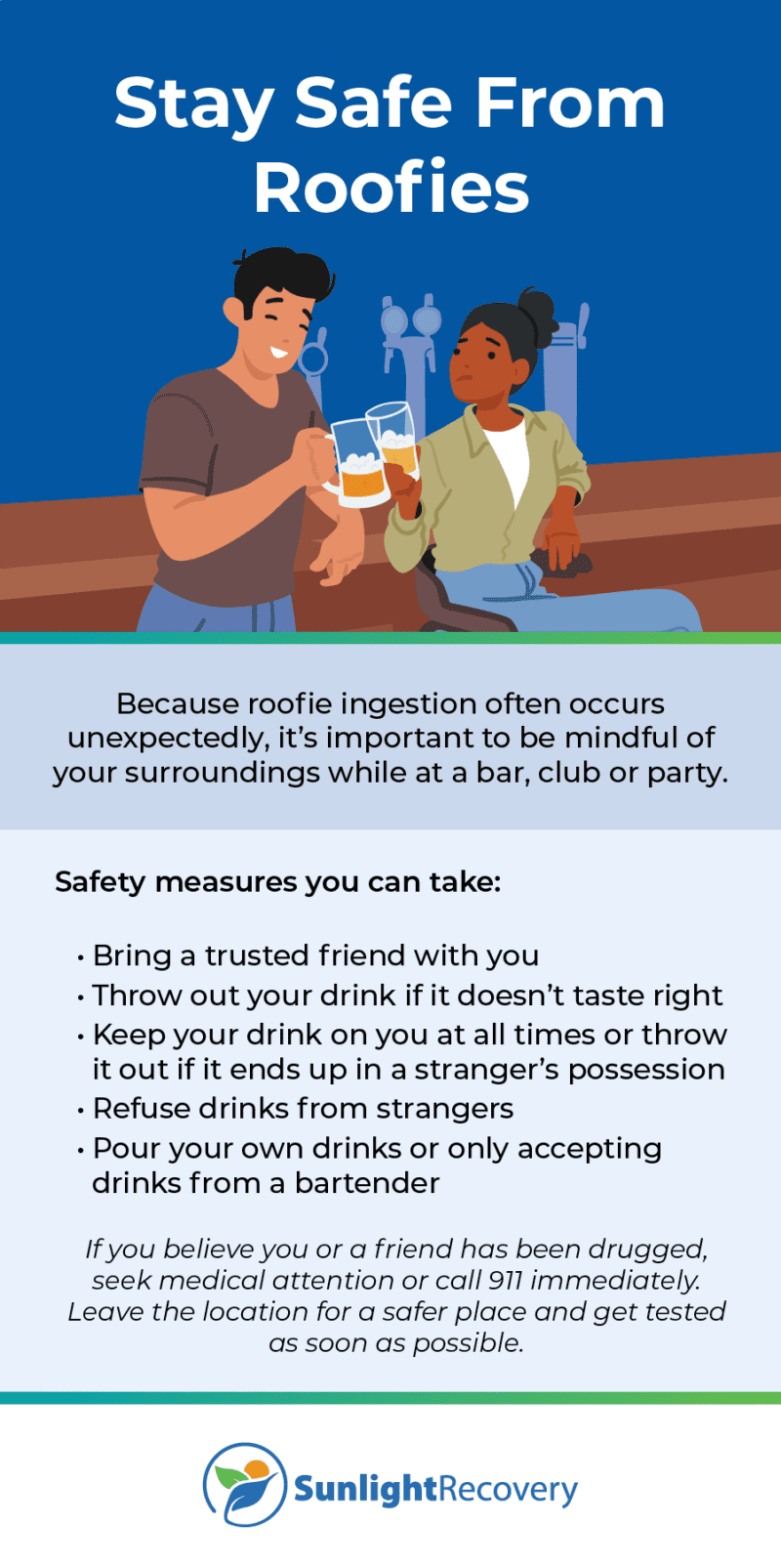 How Long Do Roofies Stay in Your System - Sunlight Recovery | Boca ...